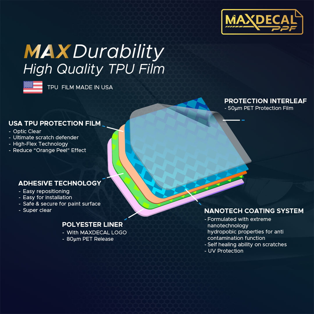 MAXDECAL PPF - Paint Protection Film Terbaik Untuk Mobil Dan Motor