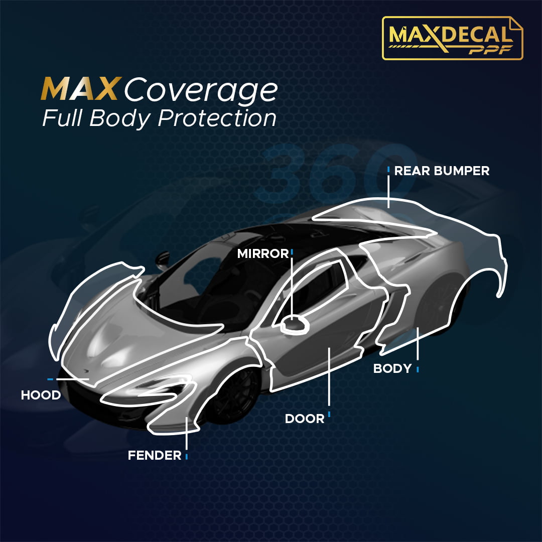 MAXDECAL PPF - Paint Protection Film Terbaik Untuk Mobil Dan Motor