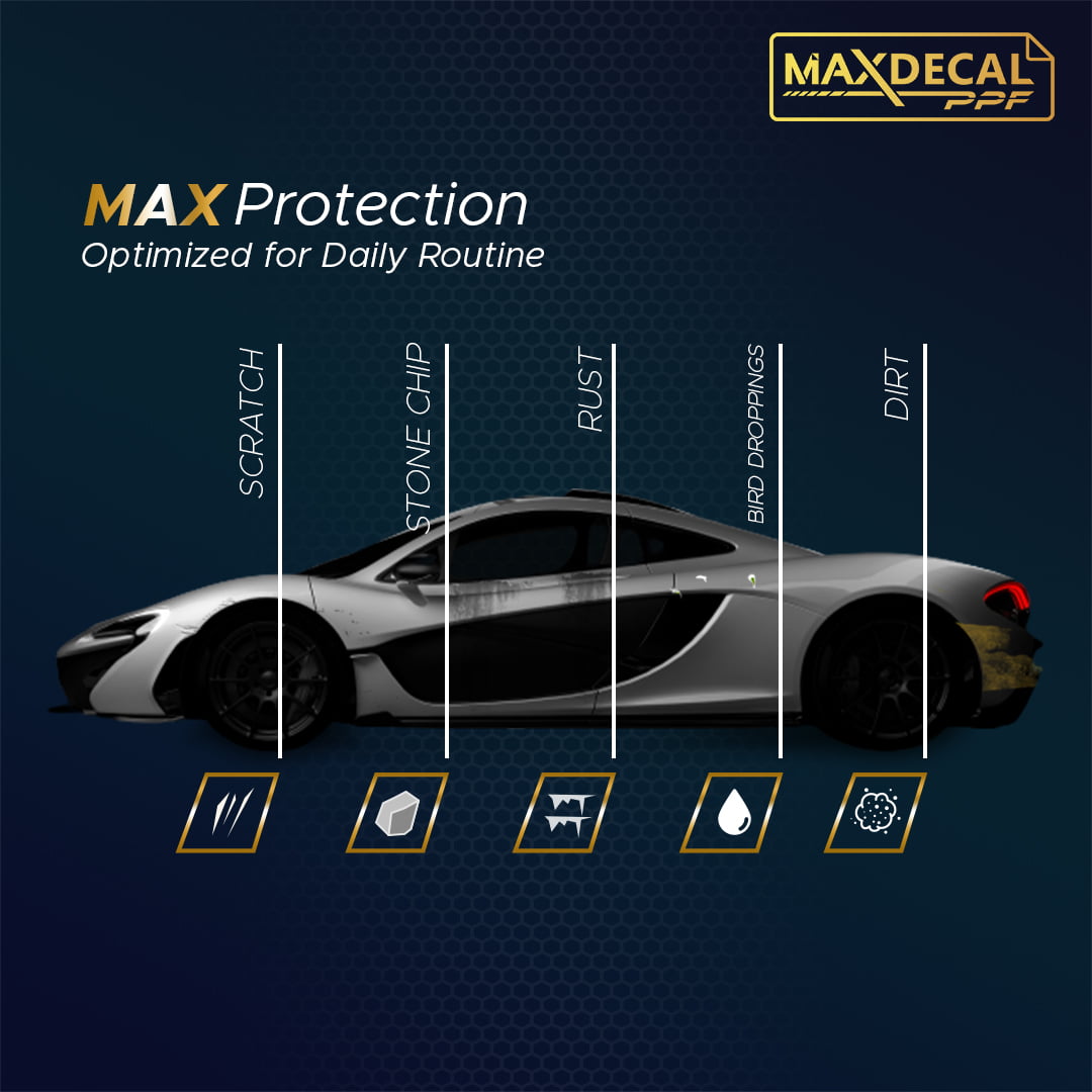 MAXDECAL PPF - Paint Protection Film Terbaik Untuk Mobil Dan Motor